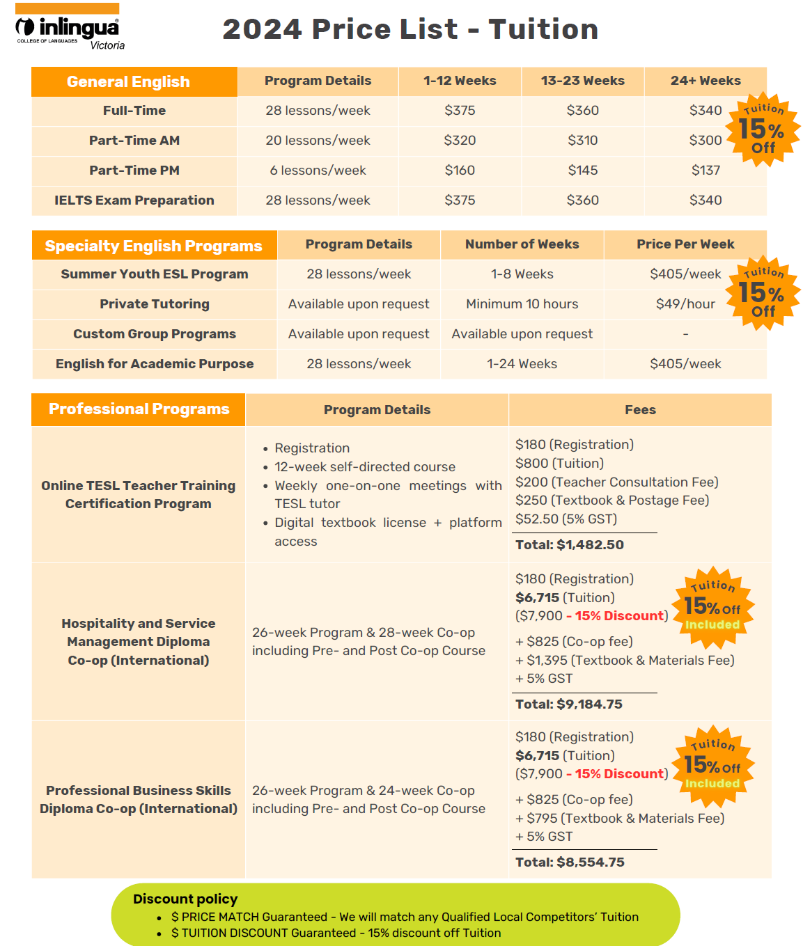 inlingua Victoria（インリングア・ビクトリア） 語学学校 - カナダ専門留学エージェントIAJP